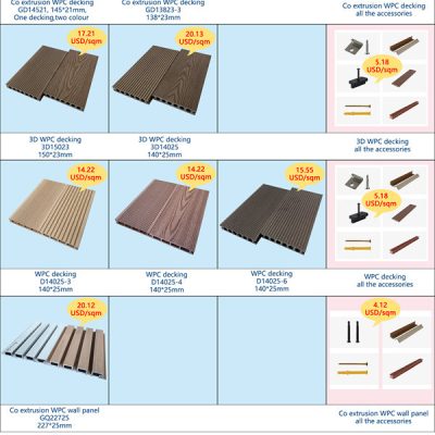 wpc wall panels price list – China Outdoor WPC decking,WPC wall panel ...